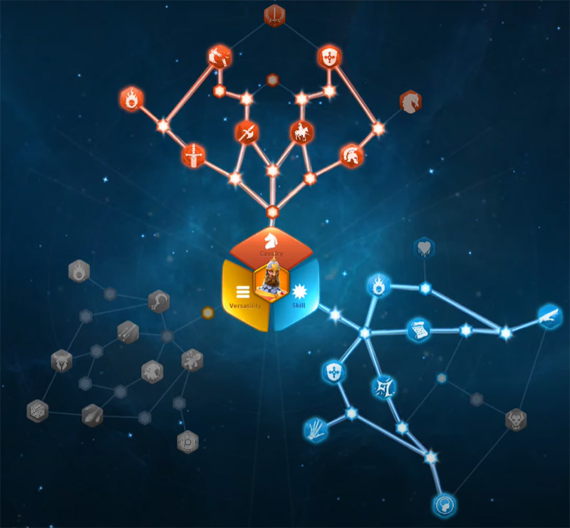 Alexander Nevsky Talent Tree Build & Guide - Rok Build Guide