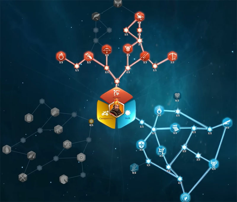 Ashurbanipal Talent Tree Build & Guide - Rok Build Guide