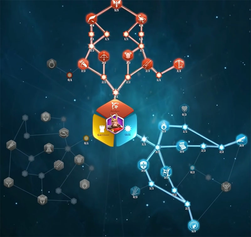 Hermann Talent Tree Build & Guide - Rok Build Guide