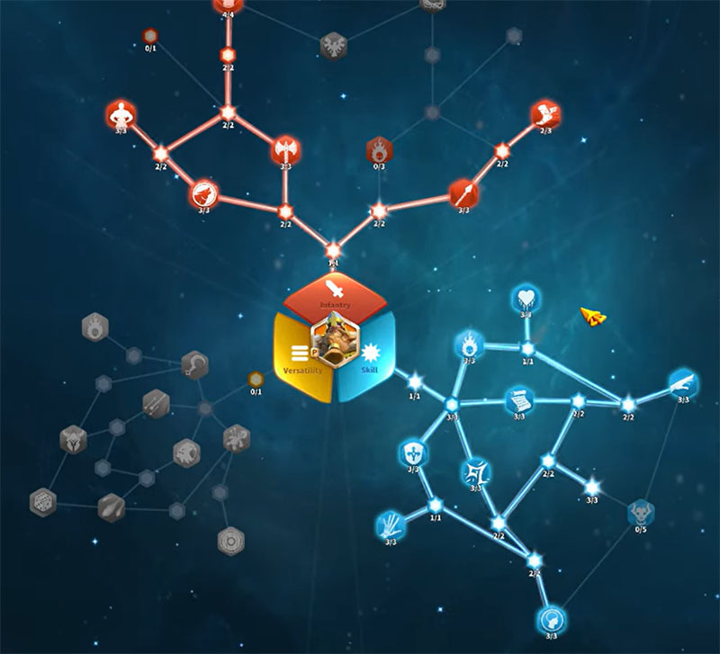 Ragnar Lodbrok Prime Talent Tree Build & Guide - Rok Build Guide
