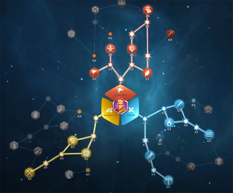 Scipio Africanus Talent Tree Build & Guide - Rok Build Guide