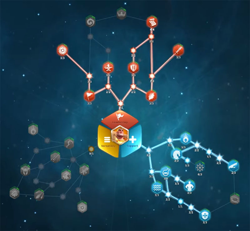 Trajan Talent Tree Build & Guide - Rok Build Guide